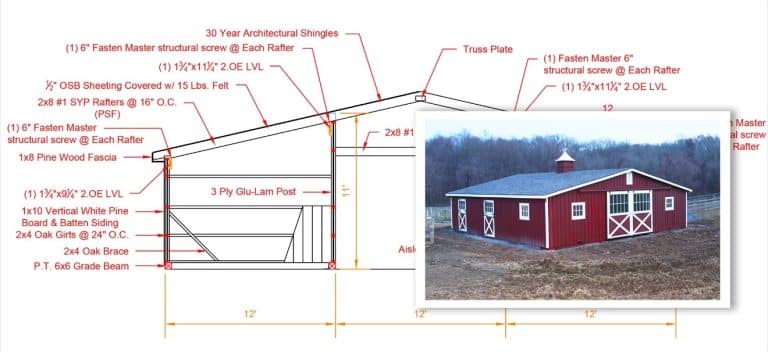 Making Sense of Barn Building Plans | Horizon Structures